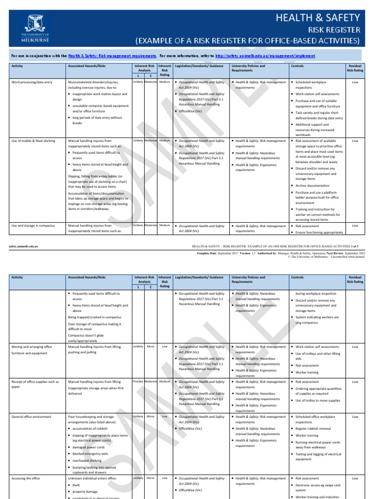 Health & Safety: Risk Register (Example of A Risk Register For Office ...