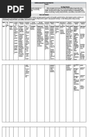 PEAC-Curriculum-Map G7 | PDF | Equations | Set (Mathematics)
