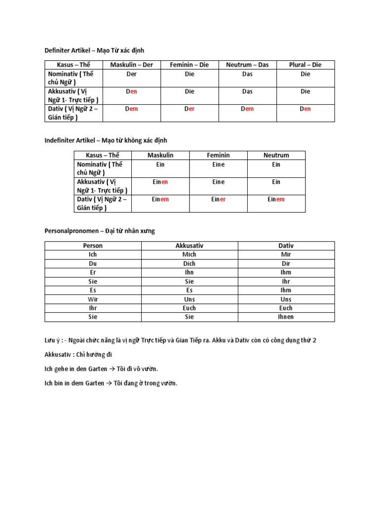 Akku-Dativ A1 | PDF