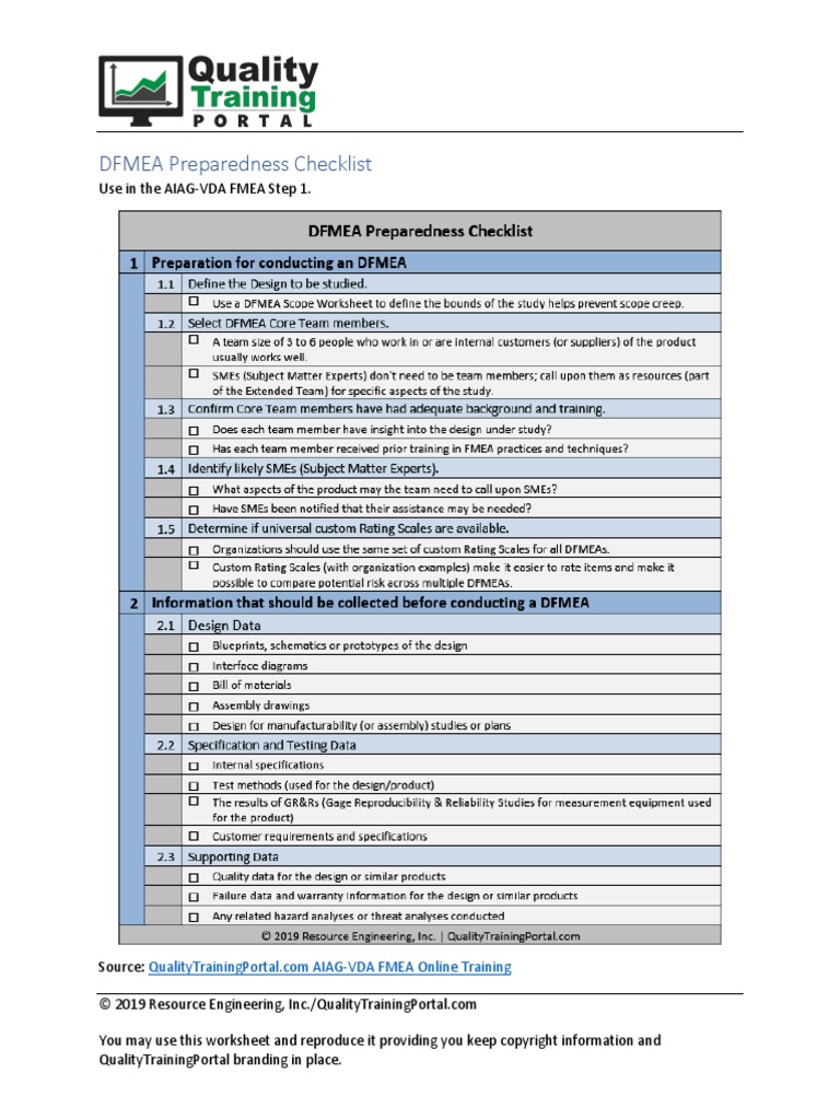 DFMEA Preparedness Checklist: Use in The AIAG-VDA FMEA Step 1 | PDF