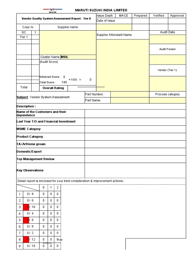Tier-2 Audit Checksheet | PDF | Audit | Quality Management System