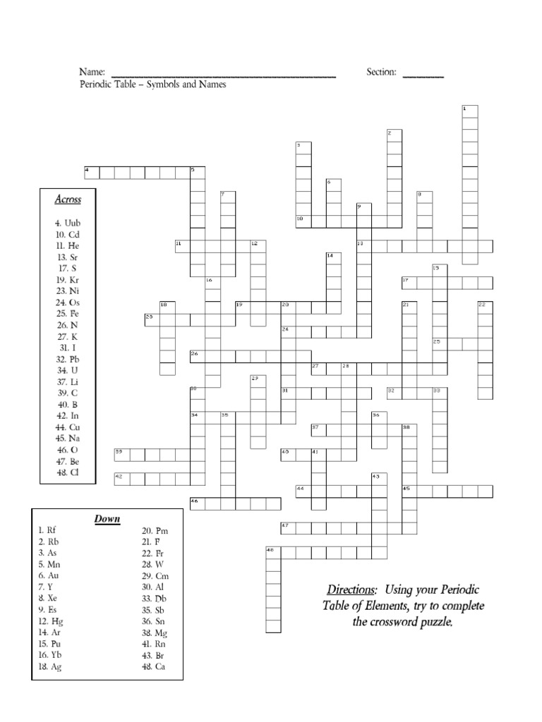 Periodic Table Of Elements Crossword Puzzle Answers