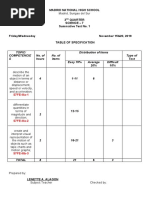 Performance Task in Science 7 | PDF | Rubric (Academic) | Concept