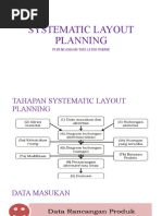 Diagram ARC dan AAD dalam Tata Letak | PDF