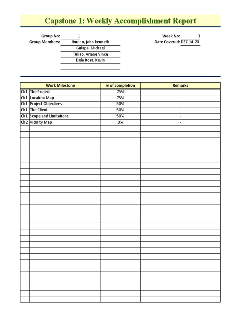 Weekly Accomplishment Report Format G1 | PDF