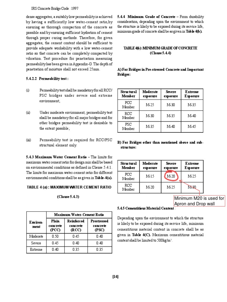 CONCRETE BRIDGE CODE 2014 (A - CS 1 To 7) - 22 | PDF | Concrete ...