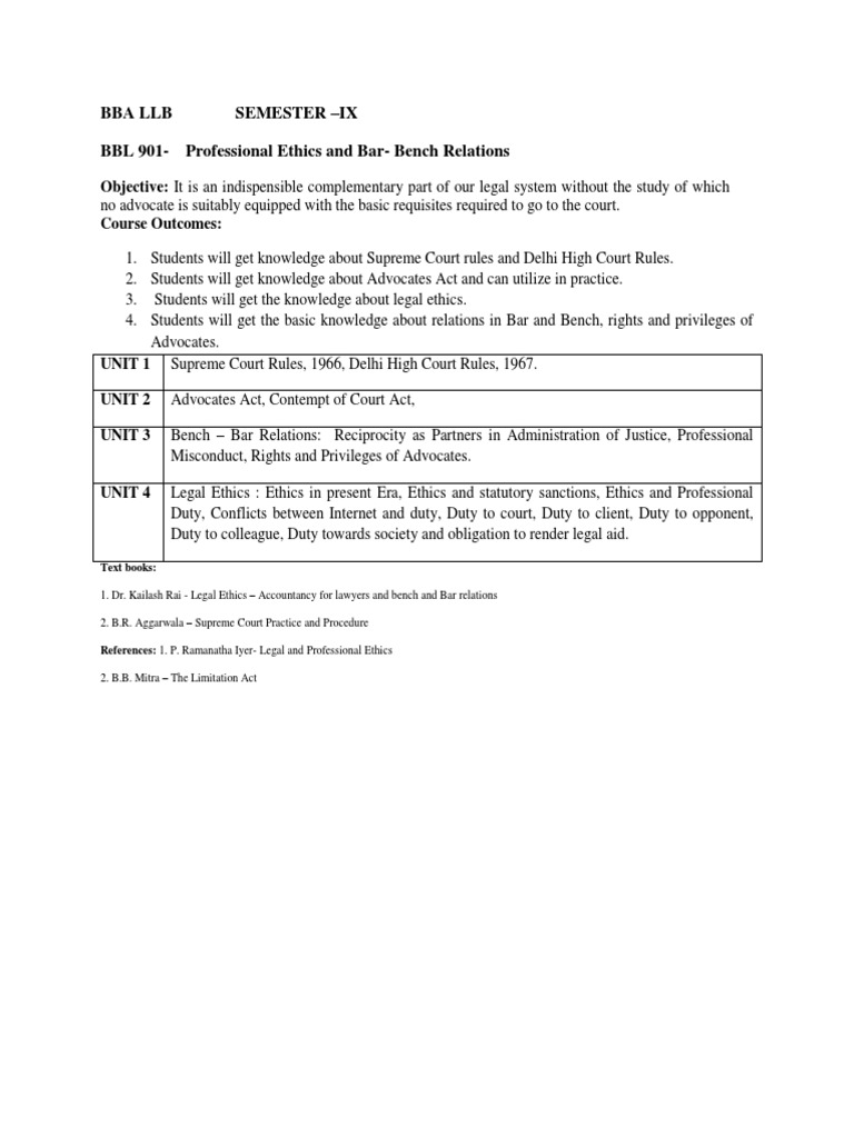2BBL 901 Professional Ethics and Bar Bench Relations | PDF