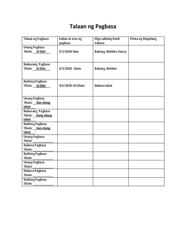 Talaan NG Pagbasa PDF | PDF