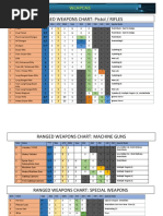 DLA Disposition Services TurnInHandbook2023 | PDF | United States Navy ...