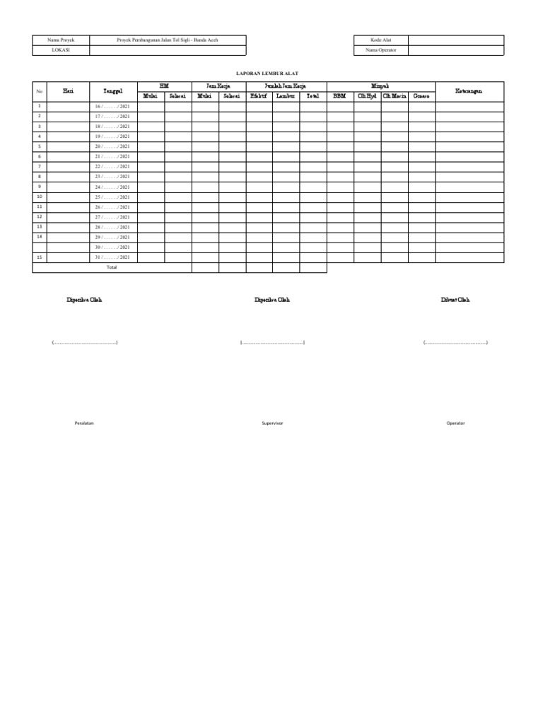 Tabel Laporan Lembur Alat | PDF