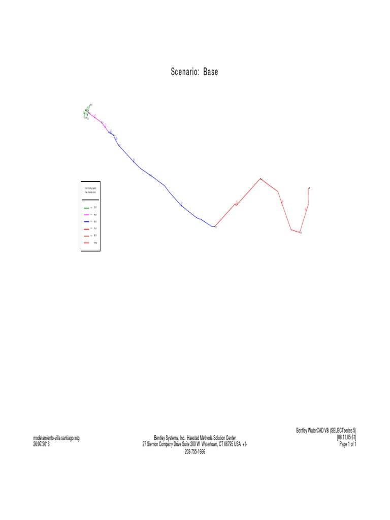 Escenario Base | PDF