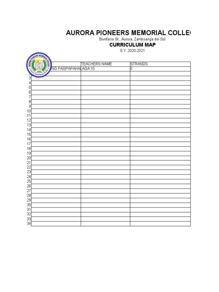 Curriculum Map 2020-2021 Esp10 Inset | PDF