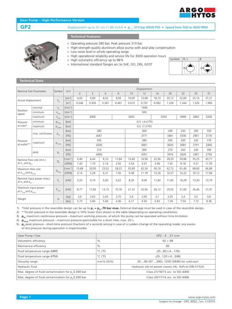 Gear Pump - High Performance Version | Download Free PDF | Pump ...