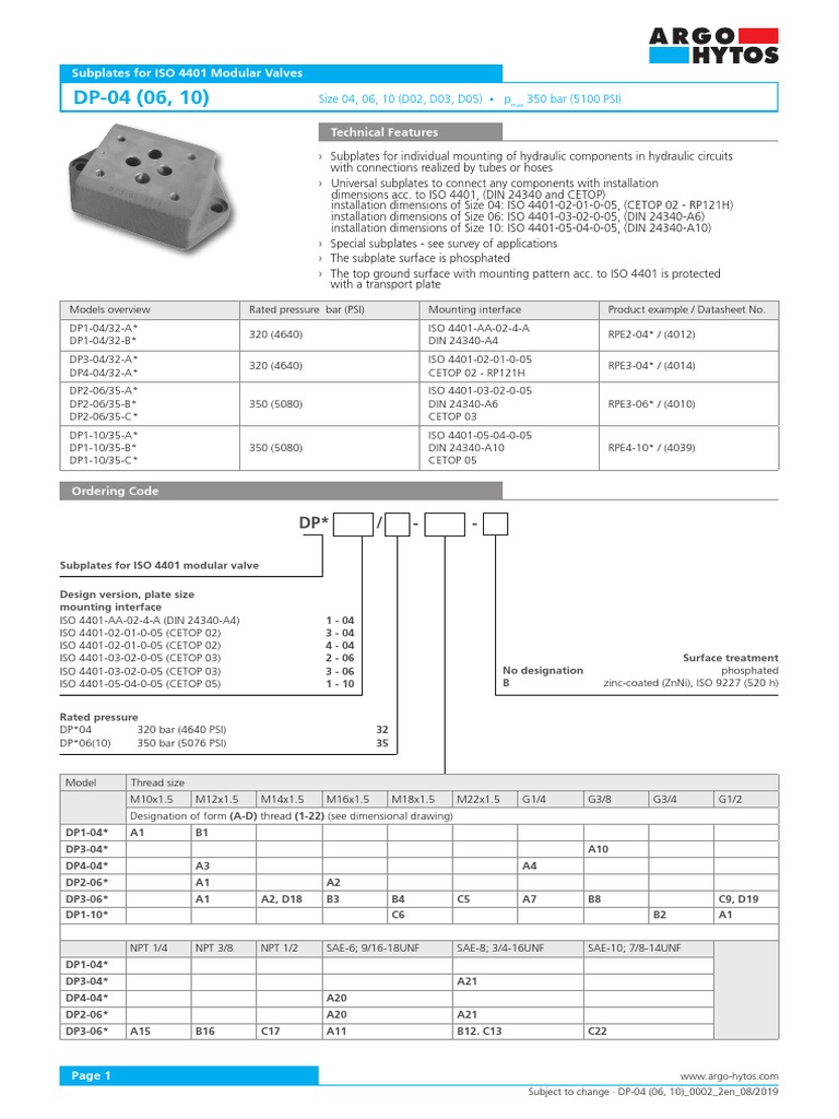 Subplates for ISO 4401 modular valves optimize hydraulic circuits | PDF ...