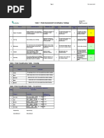 Risk Assessment - Window and Glass Partition Installation | PDF ...