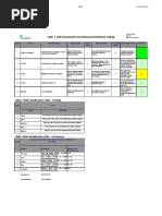 Gas Test Log Sheet | PDF