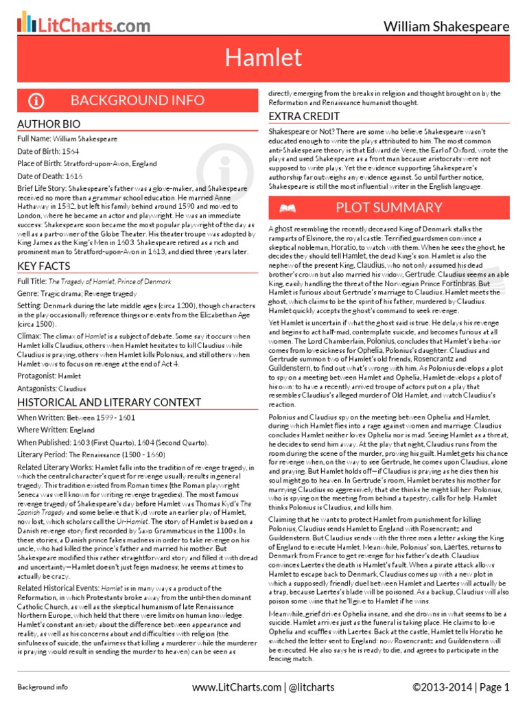 Hamlet LitChart PDF | PDF | Hamlet | Plays Based On European Myths And ...