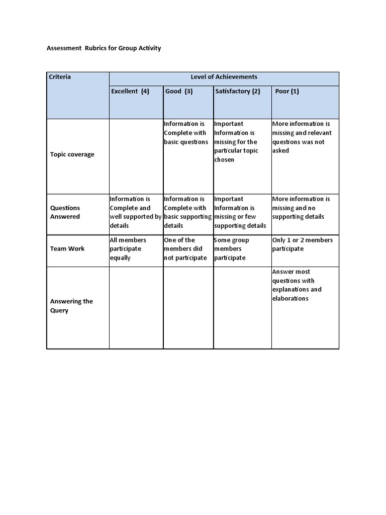 Group Activity Assessment Rubrics | PDF