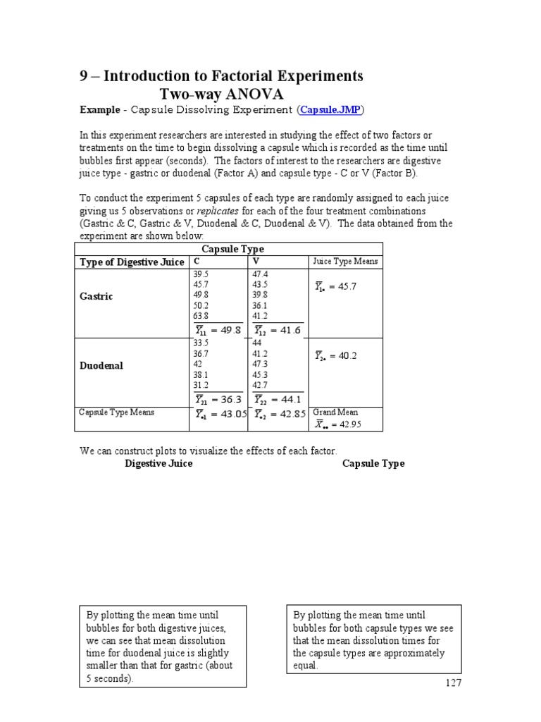 9 - Introduction To Factorial Experiments Two-Way ANOVA: Example | PDF | Errors And Residuals ...