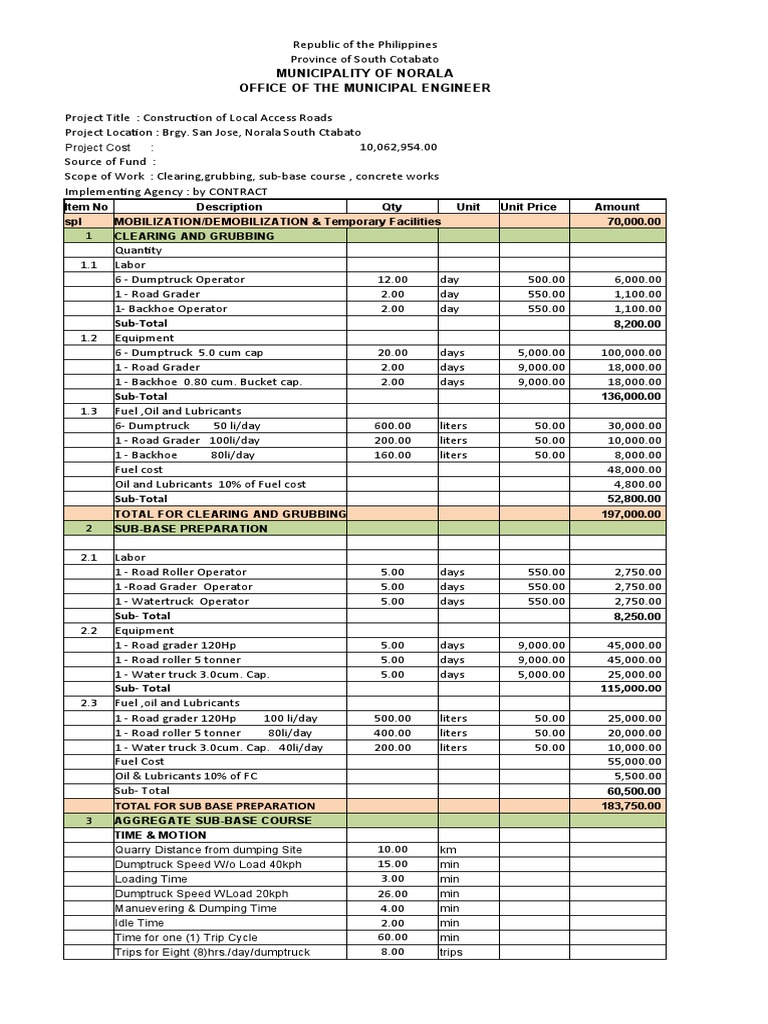 Municipality of Norala Office of The Municipal Engineer | PDF | Road ...