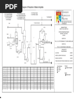 Continuous Distillation Column Lab Report | PDF | Distillation ...