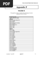 Sea Port Codes | PDF