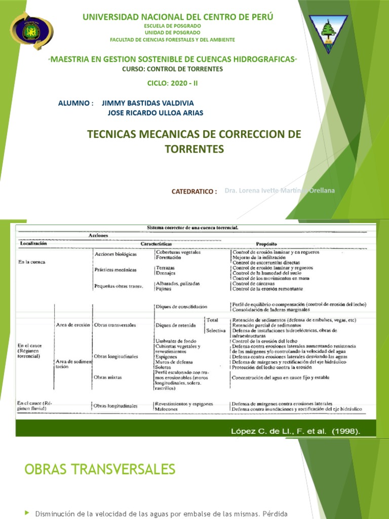 Grupo 1 - Medidas Mecanicas Jose Ulloa Arias y Jimmy Bastidas Valdivia ...