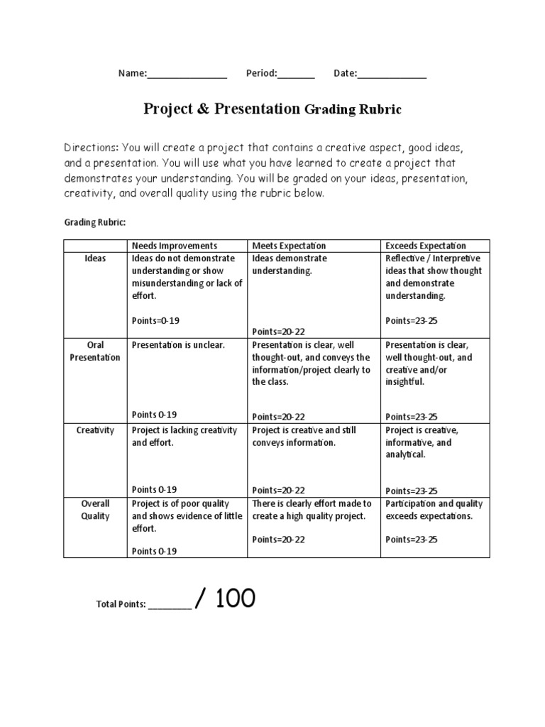 Project & Presentation: Grading Rubric | PDF