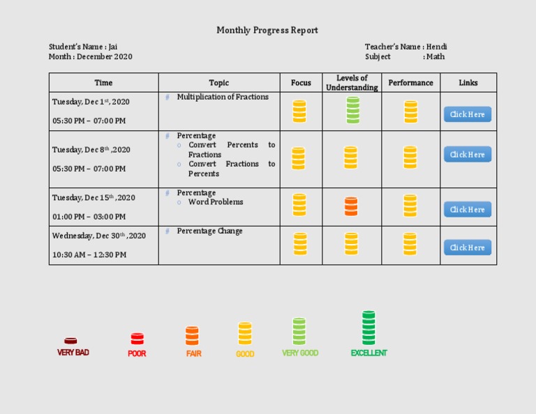 Monthly Progress Report (December 2020) - Jai PDF | PDF