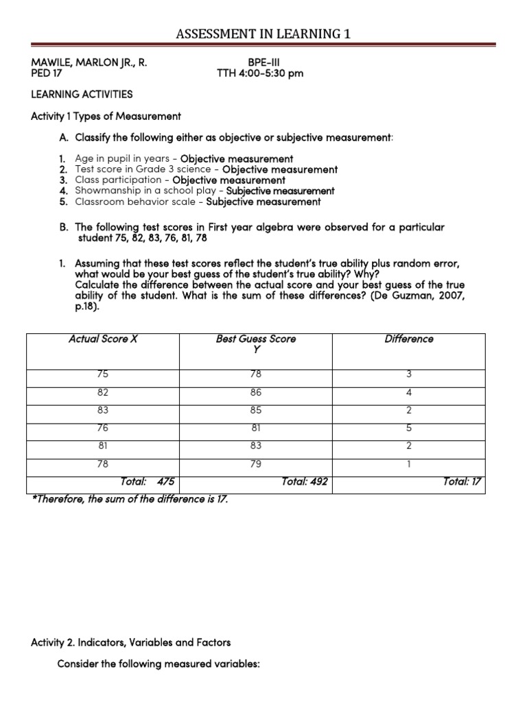 Learning Activities 1& 2 | PDF | Educational Assessment | Teaching