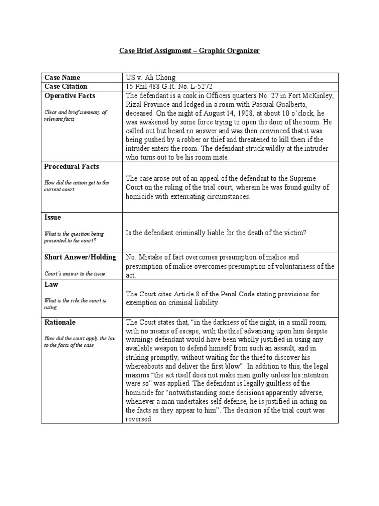 US vs. Ah Chong Case Digest | PDF | Criminal Law | Common Law