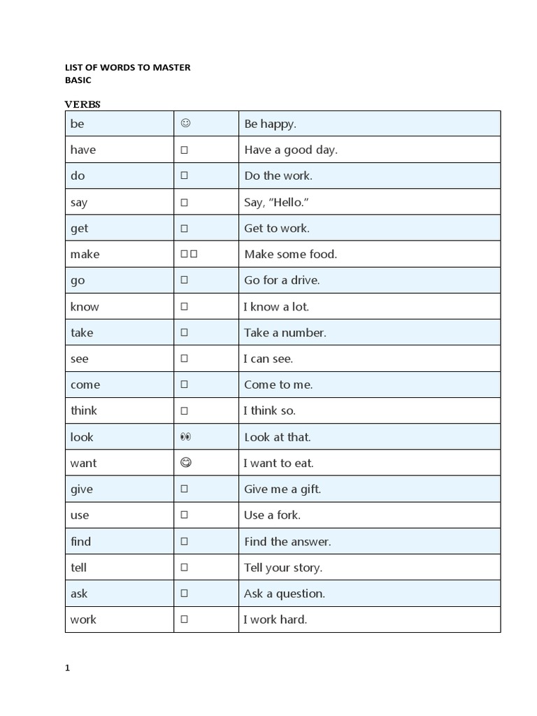 List of Words To Master Basic Verbs | Download Free PDF | Syntactic ...