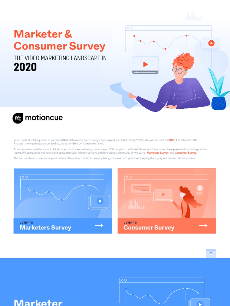 Video Marketing Survey Report | PDF