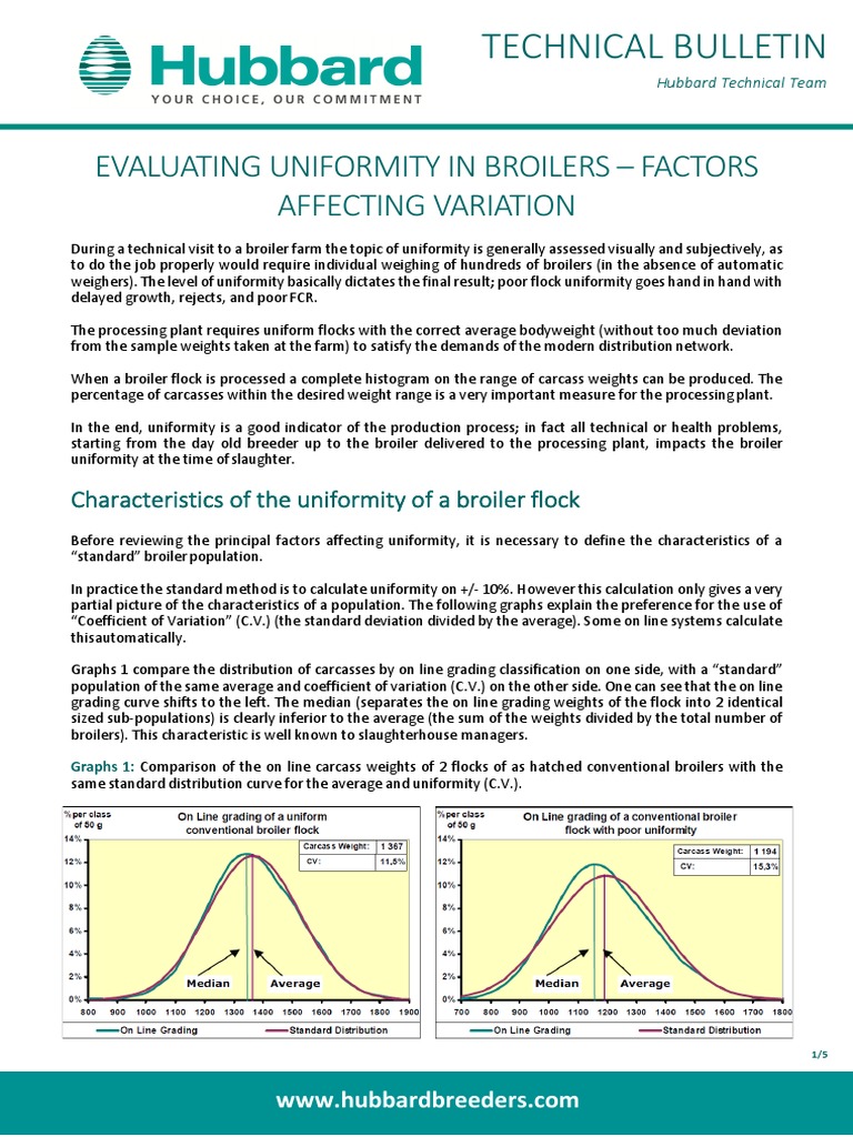 Evaluating Uniformity in Broilers - Factors Affecting Variation | PDF ...