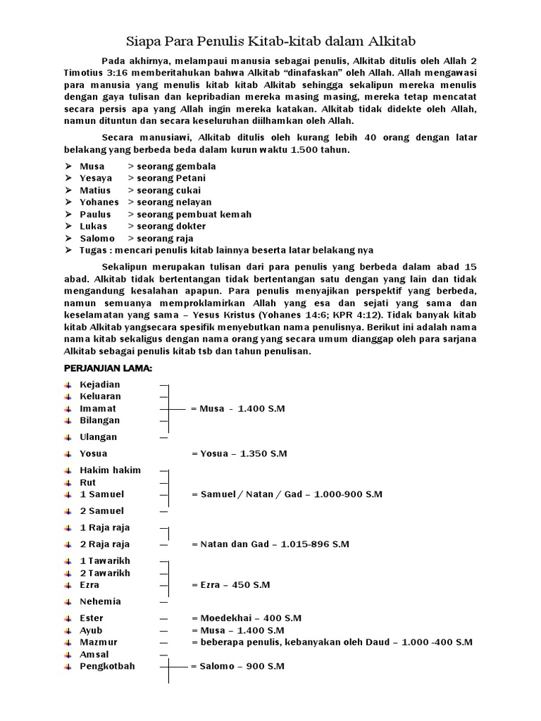 Siapa para Penulis Kitab-Kitab DLM Alkitab | PDF | Sejarah