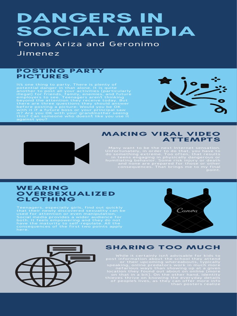 Dangers in Social Media | PDF | Adolescence | Social Media