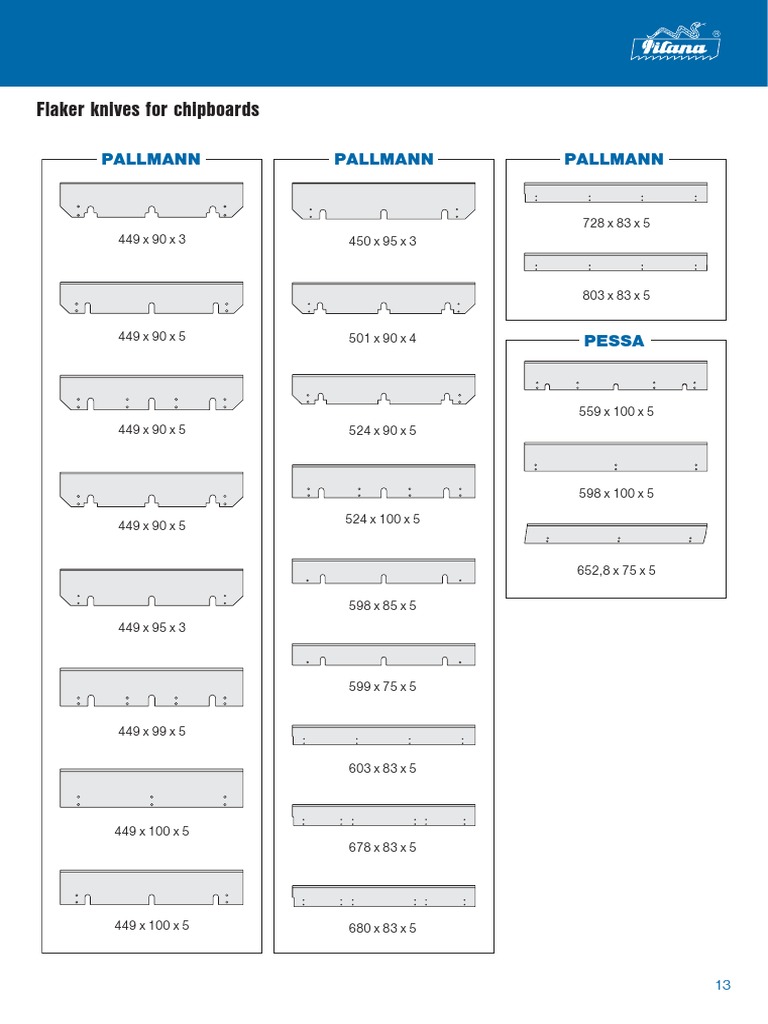 Flaker Knives For Chipboards PDF | PDF