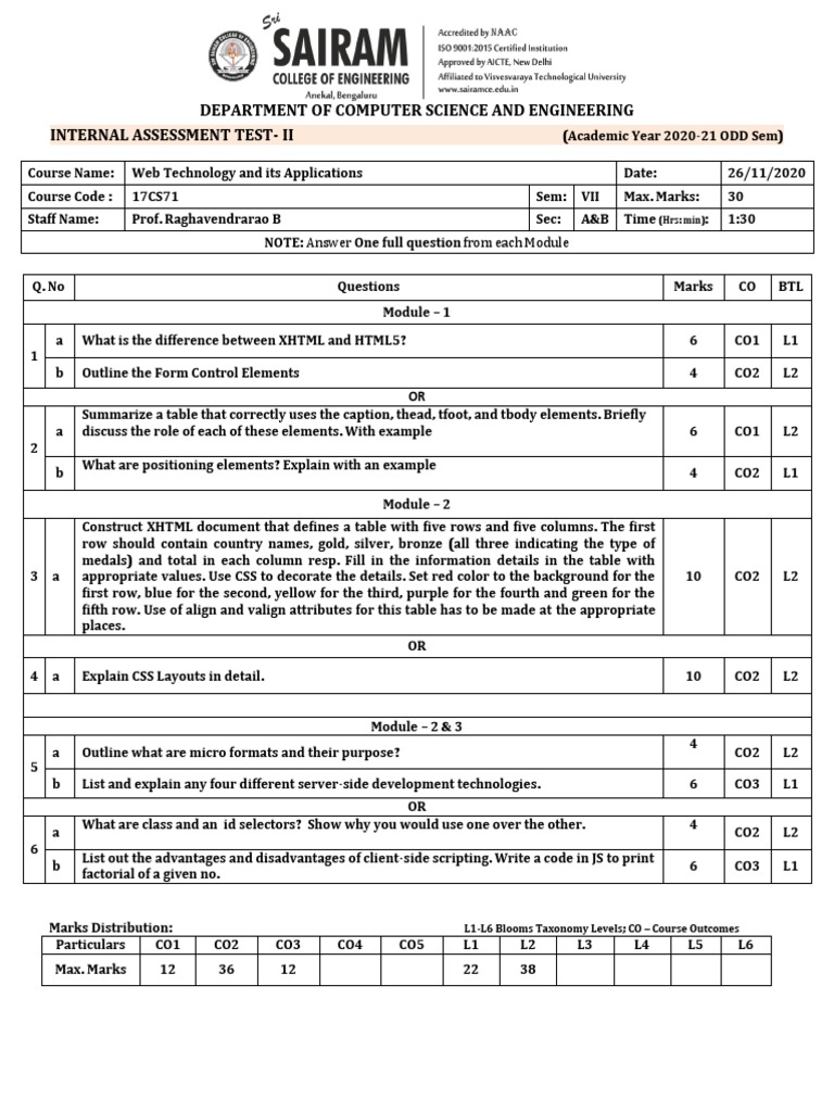 IA2 - 17CS72 - WebTechnology and Its Applicationss | PDF | Html Element ...