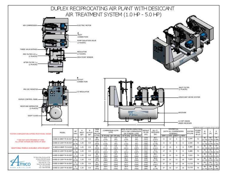 Compresor Duplex..... | PDF | Gas Technologies | Manufactured Goods
