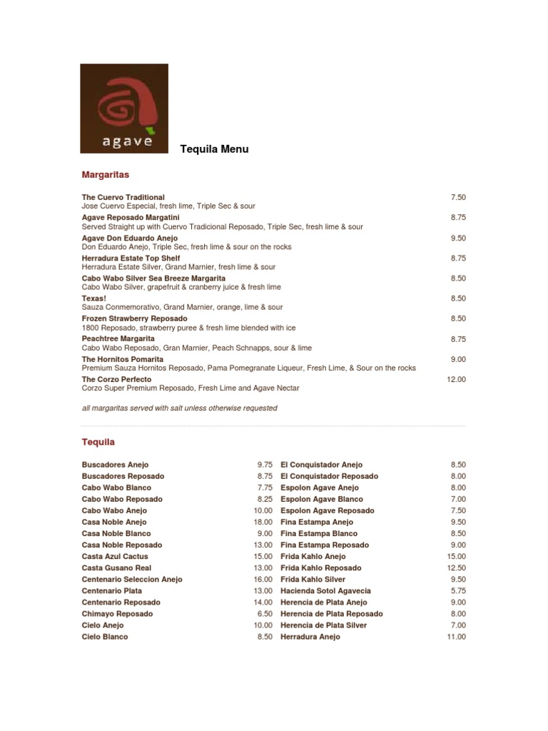 Tequila Menu | PDF