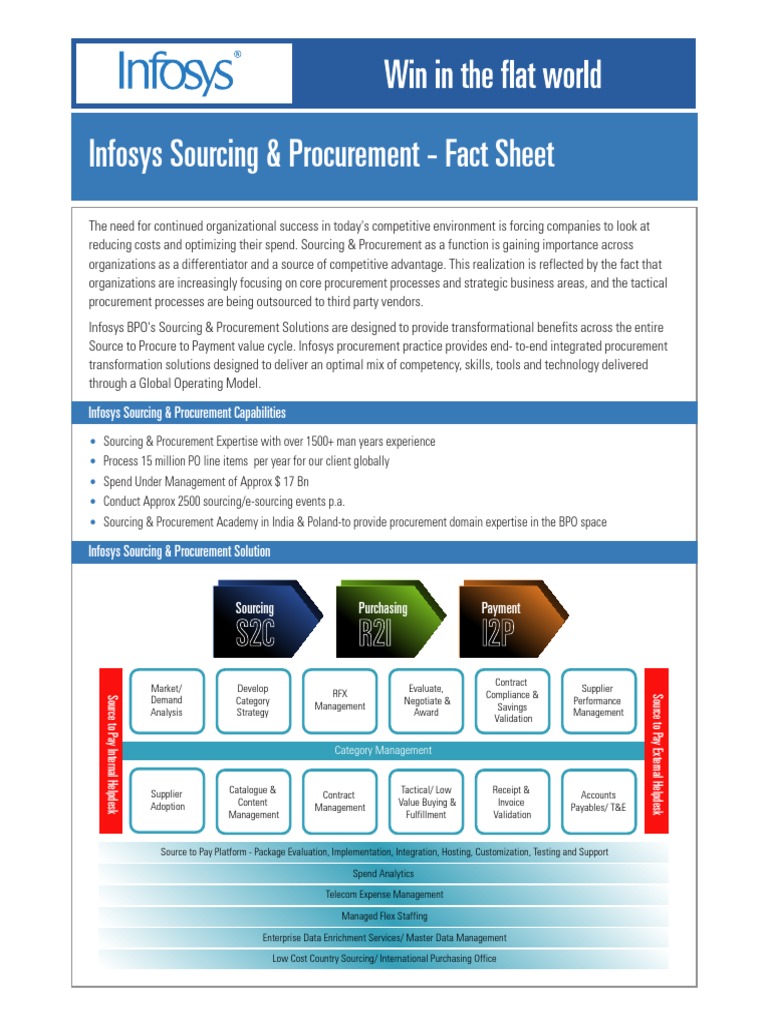 Infosys Sourcing & Procurement - Fact Sheet: S2C R2I I2P | PDF | Procurement | Outsourcing
