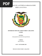 Mapa Materiales Electricos | PDF