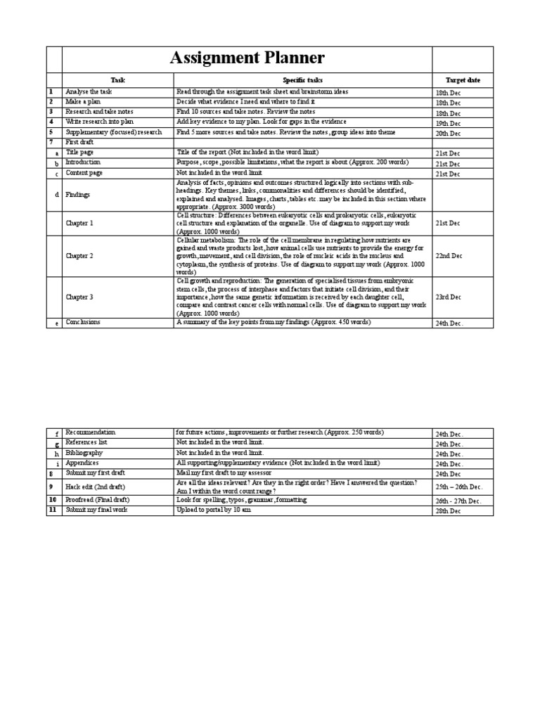 Assignment Planner: Task Specific Tasks Target Date 1 2 3 4 5 7 ...