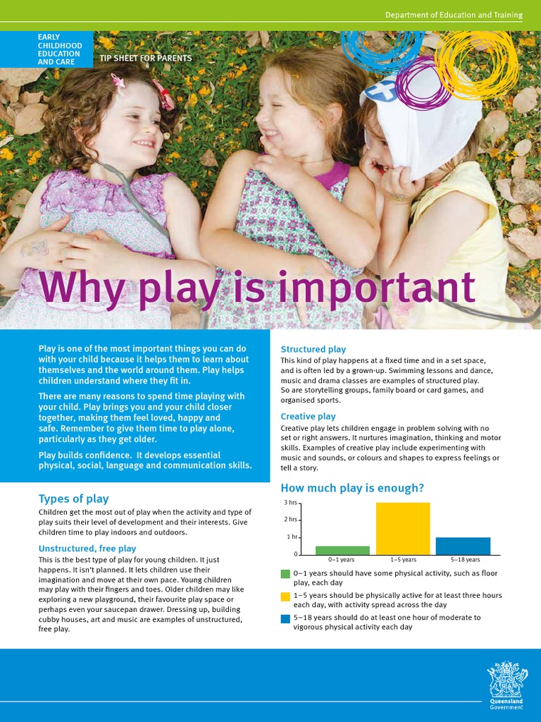 Pts Why Play Is Important | Download Free PDF | Toddler | Storytelling