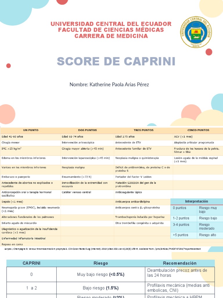 Score Caprini | PDF | Medicina | Medicina CLINICA