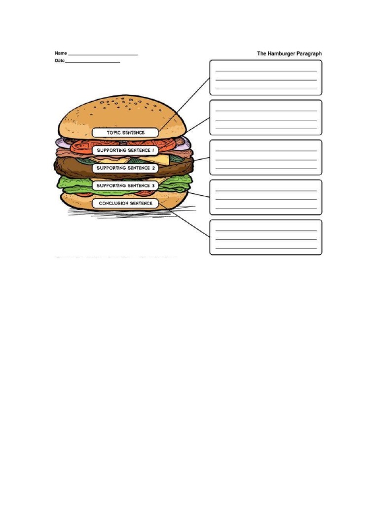 Hamburger Template | PDF