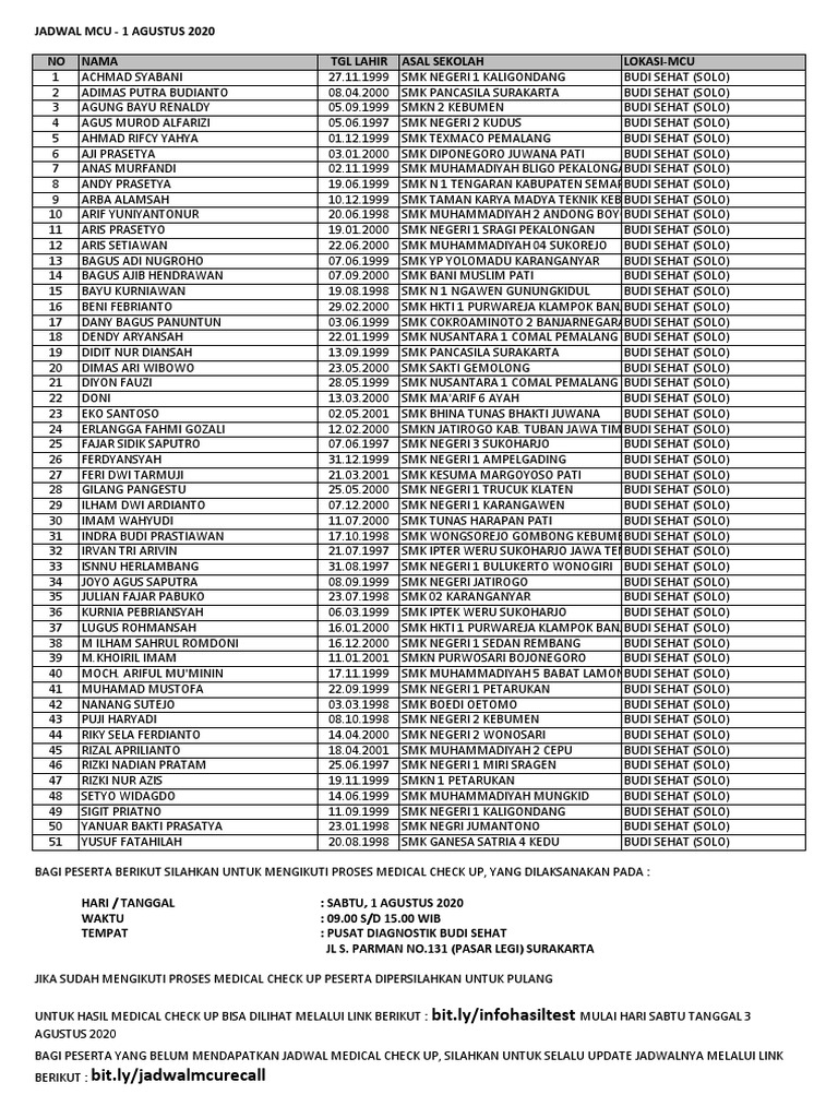Jadwal MCU RECALL PDF | PDF