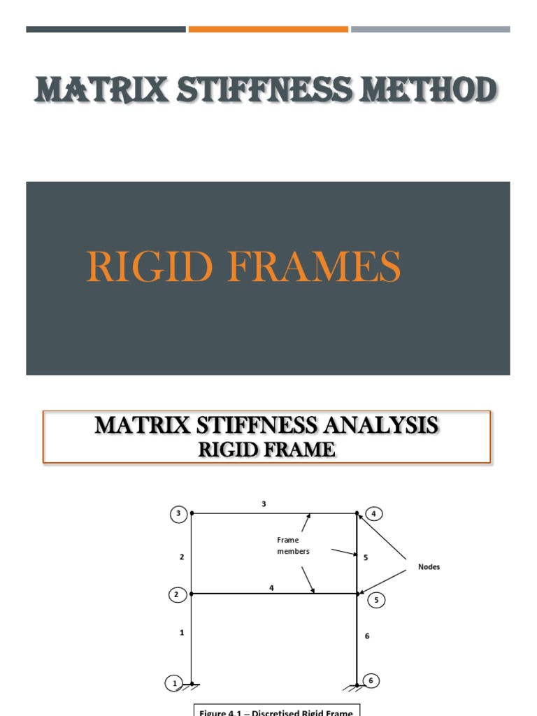 CIV 4115 - Matrix Stiffness Method - FRAMES - 2020-2021 | PDF ...