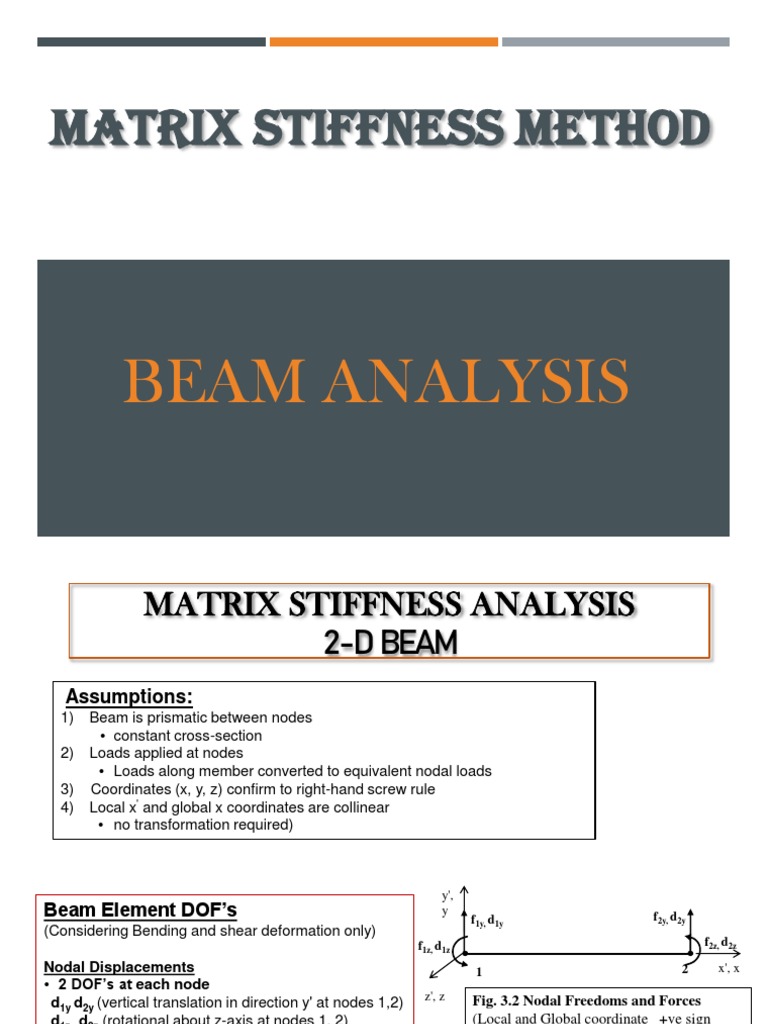 CIV 4115 - Matrix Stiffness Method - BEAMs | PDF | Beam (Structure ...