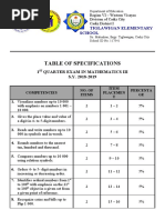 Grade 3 GMRC & Values | PDF | Lesson Plan | Empathy